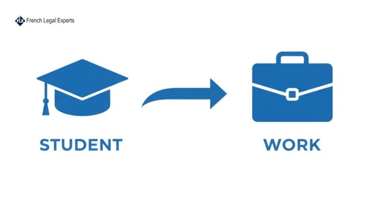 How to Get Work Permit in France: 7-Step Ultimate Guide